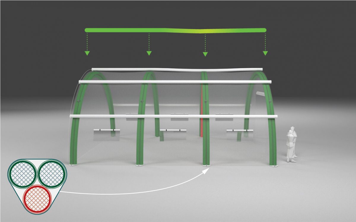 Technology - NIXUS-UK - Rapid Deployment Shelters